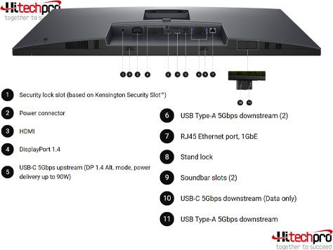 DELL LCD PRO 32 PLUS UHD USB-C HUB | P3225QE | 32" 4K (UHD), IPS, 350N ...
