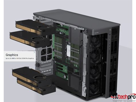 Dell Precision 7960 Tower XCTO Base Intel® Xeon® W5-3423, 16GB Ram/ 1T ...