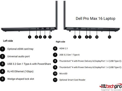 DELL PRO MAX 16 MC16250 WORKSTATION MOBILE LAPTOP | ULTRA 7 255H | 16G ...