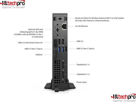 Dell OptiPlex 3000 Thin Client – Hitechpro