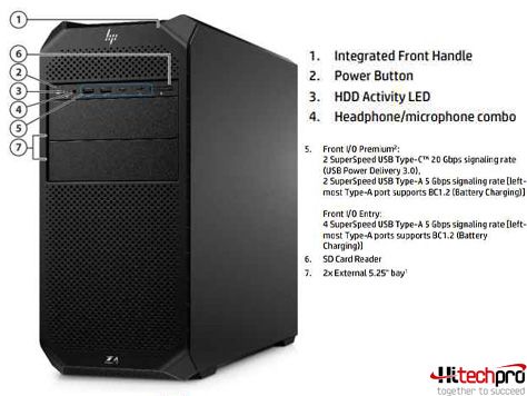 Z4G5 -89L27PA HP Z4 G5 Workstation Xeon W-2435, 16GB R5, 512GB SSD ...
