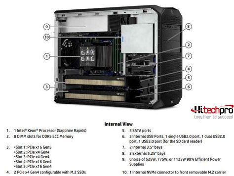 HP Z4 G5 WORKSTATION XEON W5-2445, 16GB DDR5, 512GB SSD, - 57K36AV ...
