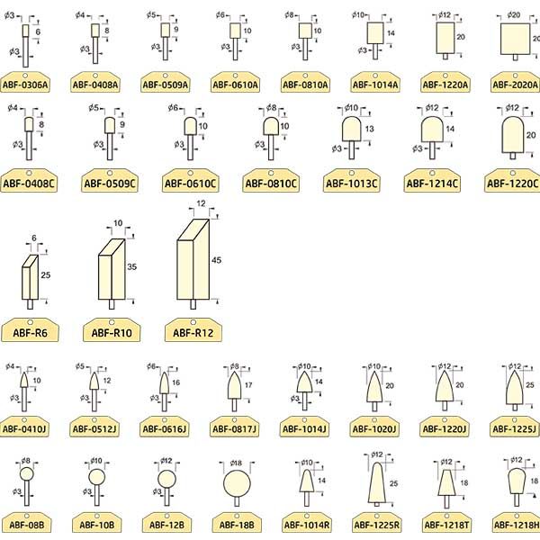 Đầu đánh bóng nỉ Miracle – Azcomonline