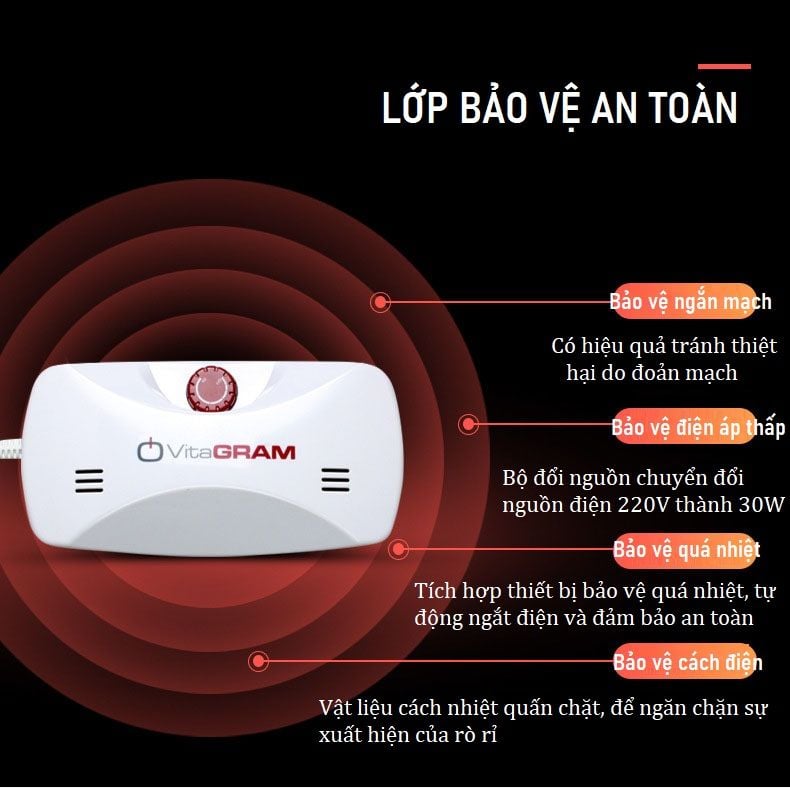 Đai massage giảm mỡ bụng Hàn Quốc VitaGRAM – Hàng Nhập Khẩu 365