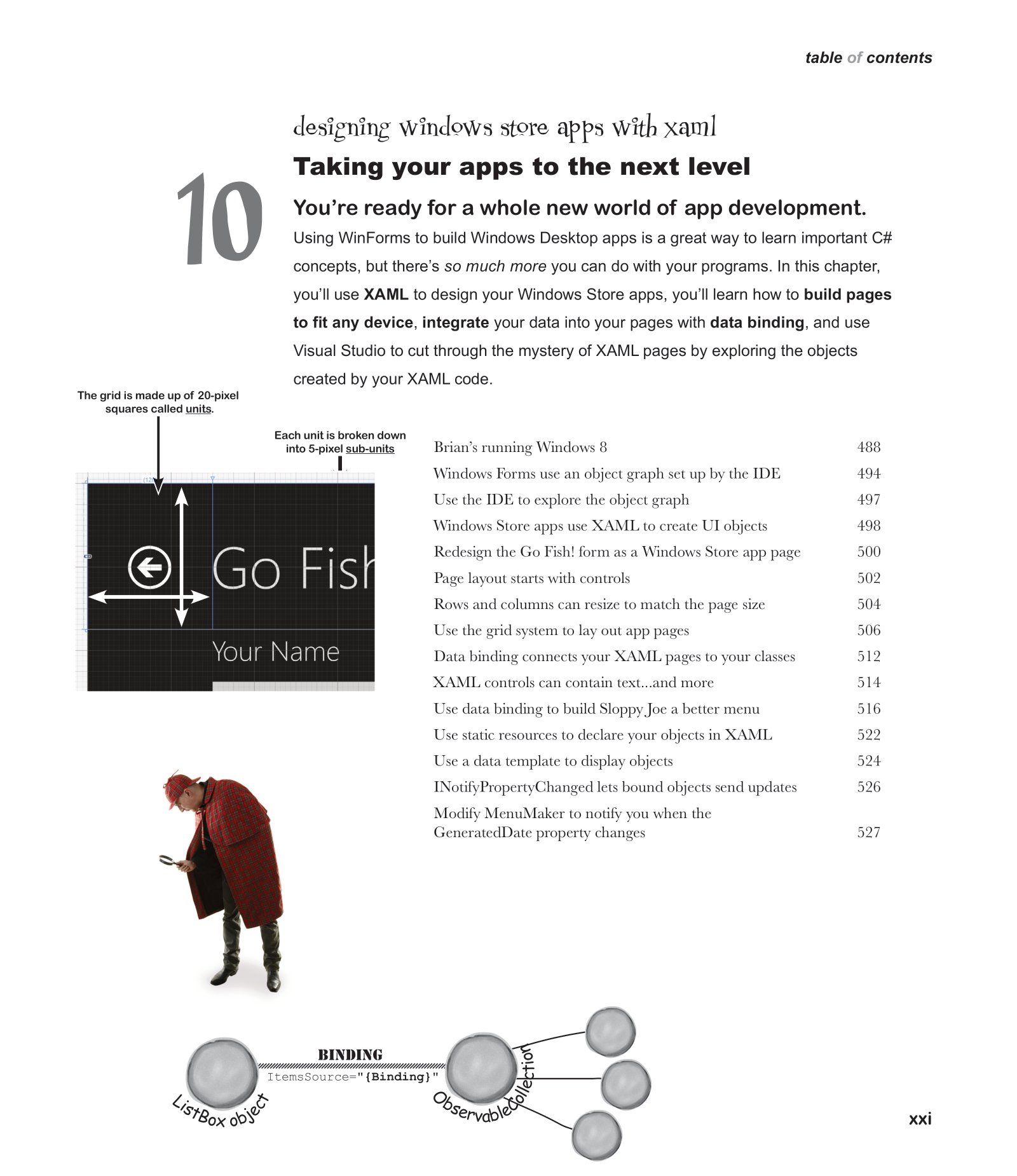 Head First C A Learners Guide To Real World Programming With C Xaml