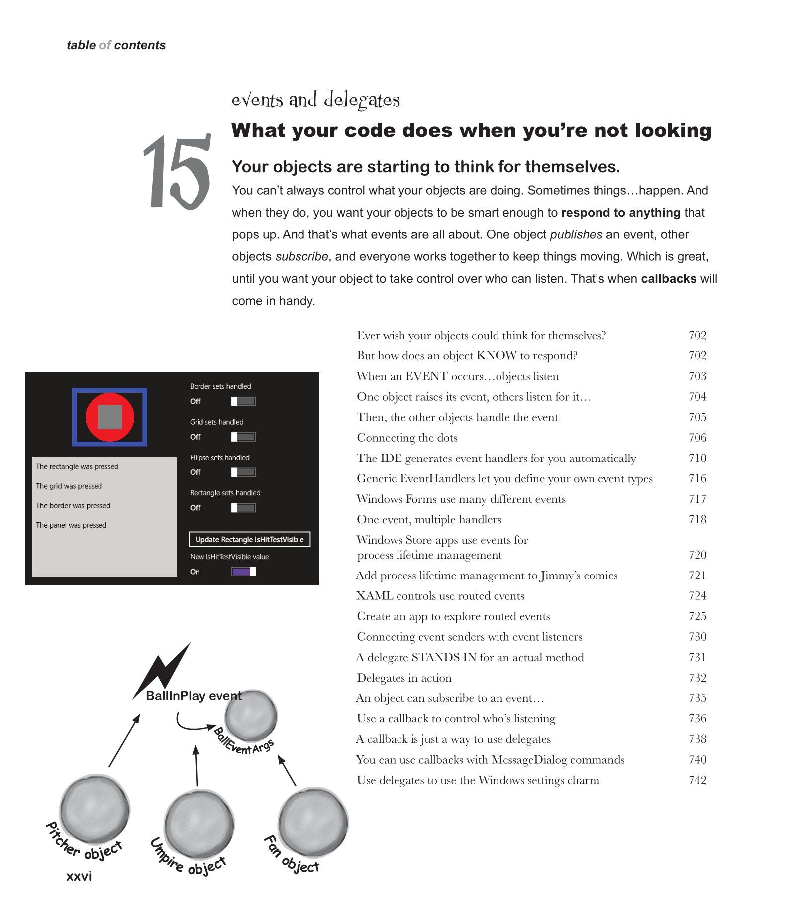 Head First C A Learners Guide to Real-World Programming with C, XAML, – E-books Max30
