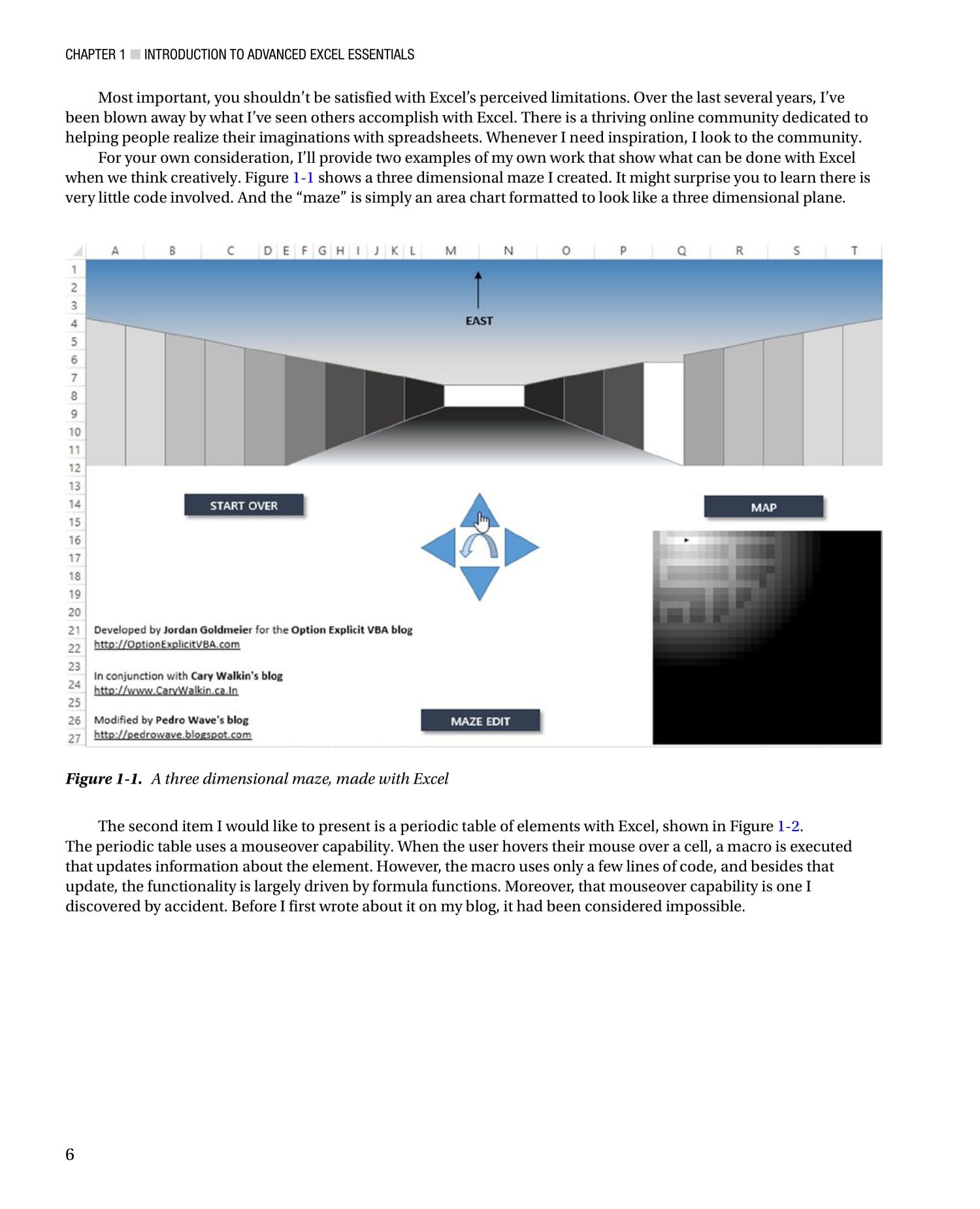 Advanced Excel Essentials – E-books Max30