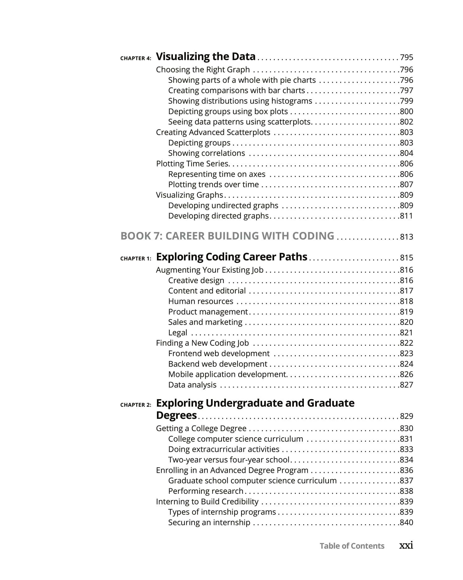 Coding All-in-One For Dummies, 2nd Edition – E-books Max30