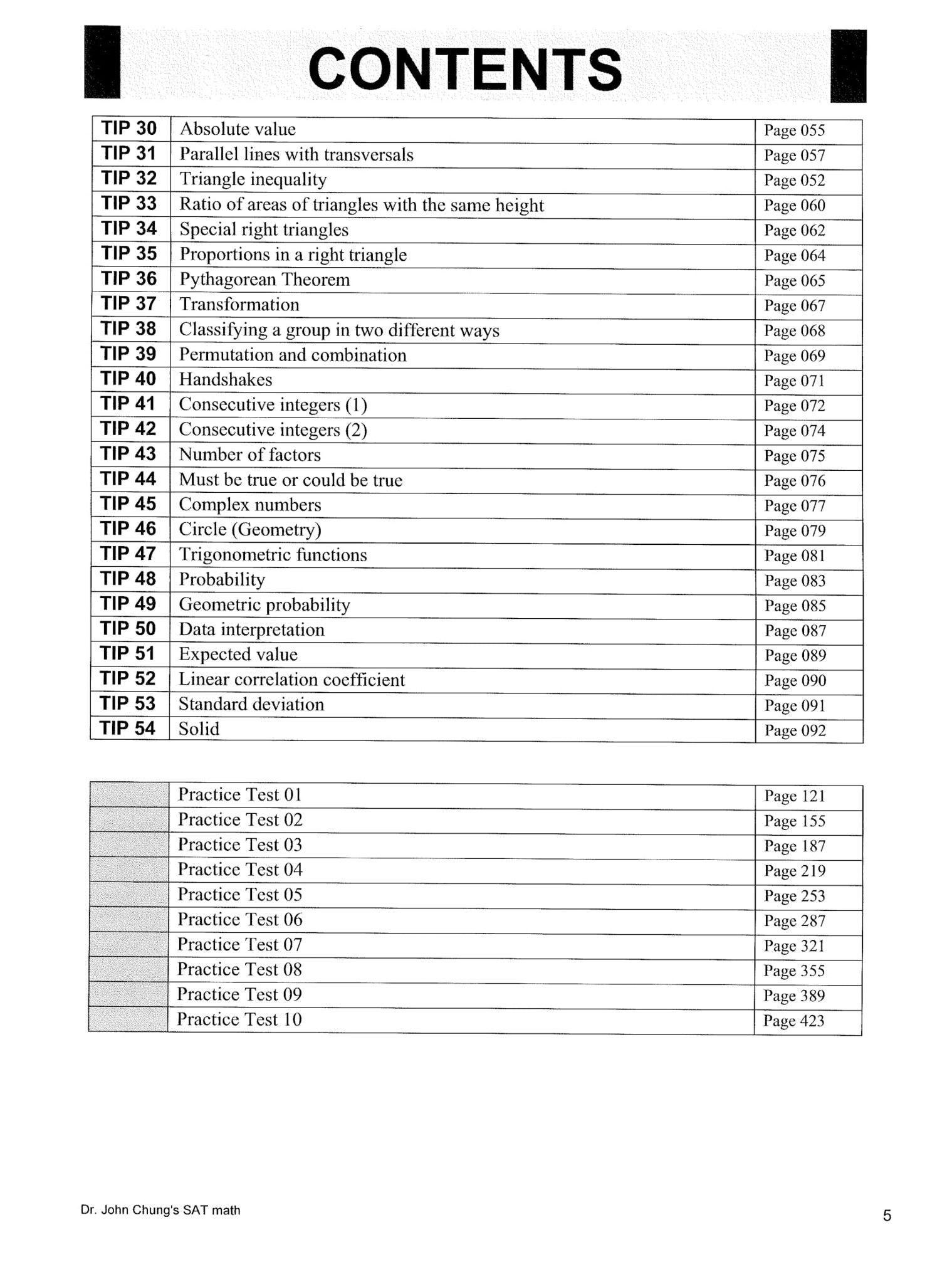 Dr John Chung s SAT Math 54 Perfect Tips And 10 Complete Tests E dr-john-chung-s-sat-math-54-perfect-tips-and-10-complete-tests-e