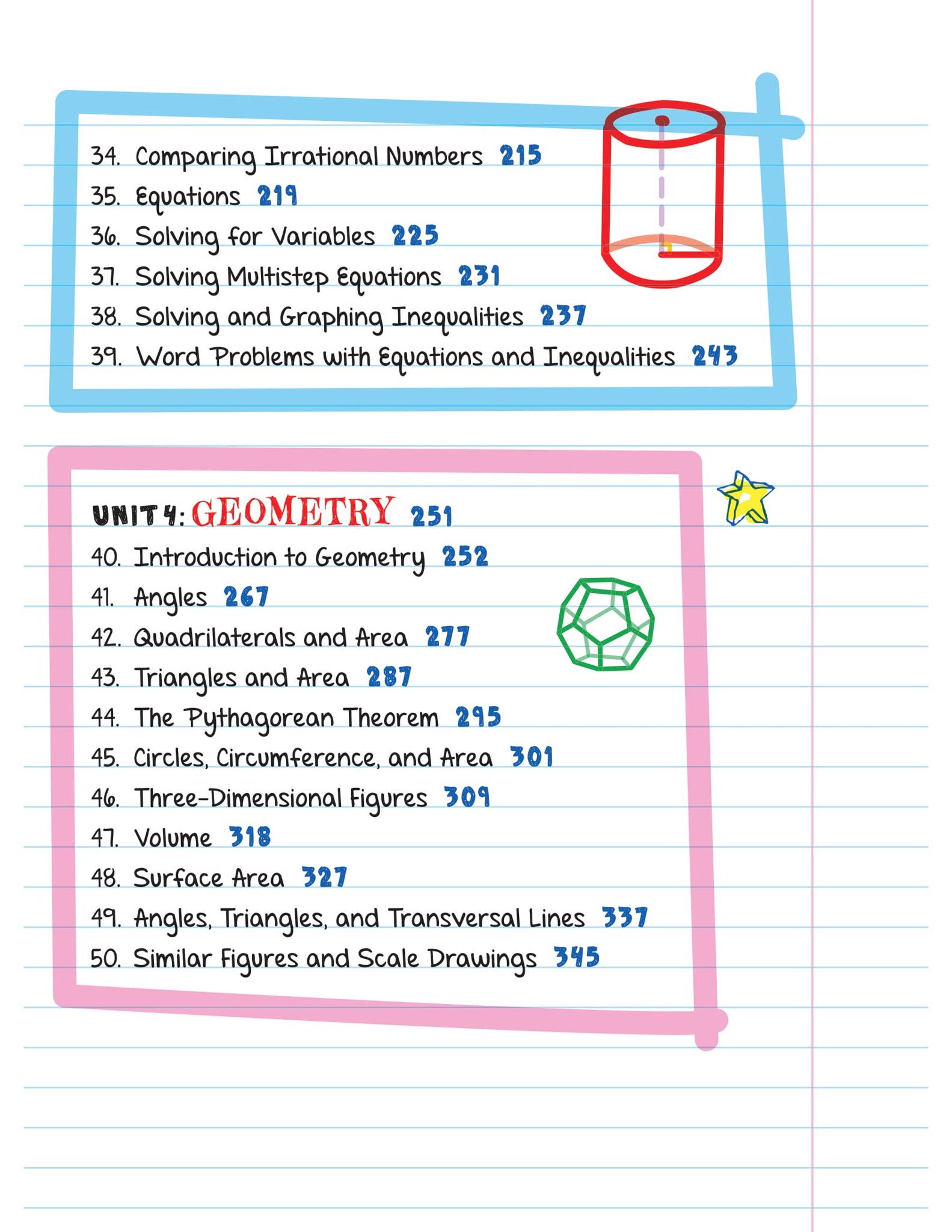 Everything You Need to Ace Math in One Big Fat Notebook – E-books Max30