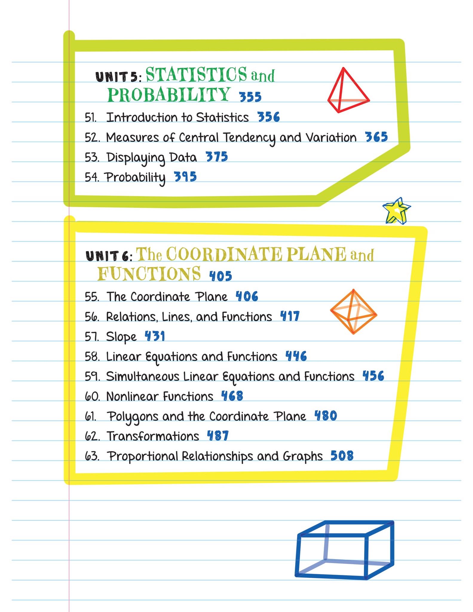 Everything You Need to Ace Math in One Big Fat Notebook – E-books Max30