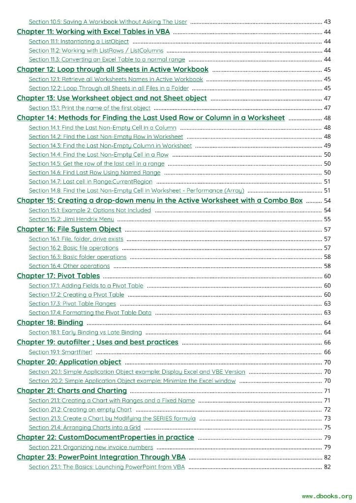 Excel VBA Notes for Professionals – E-books Max30