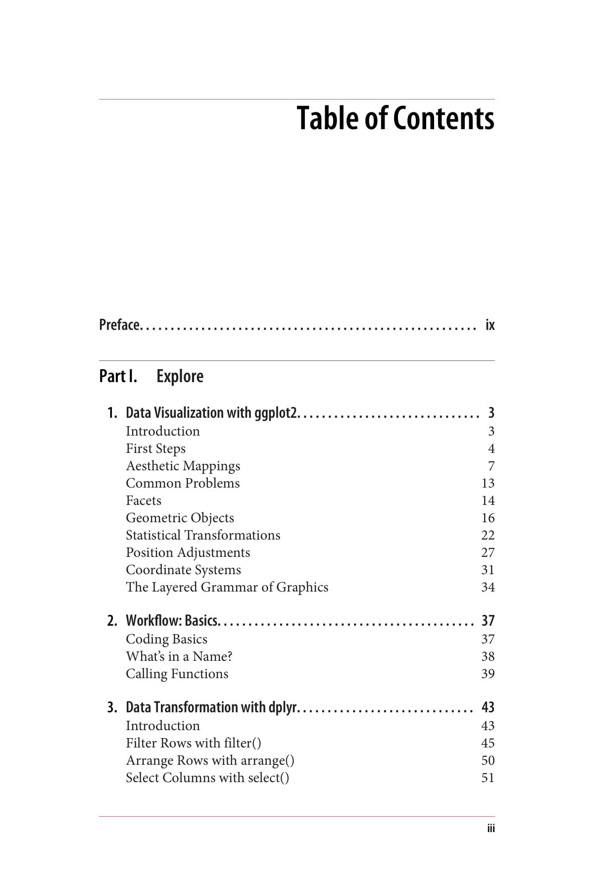 R For Data Science Import Tidy Transform Visualize And Model Data E Books Max30