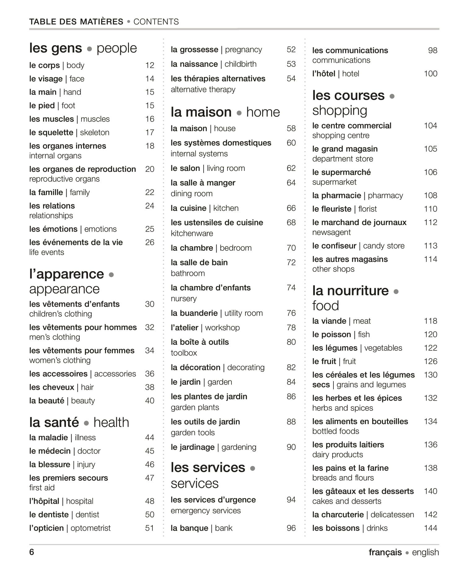 French English Bilingual Visual Dictionary – E-books Max30