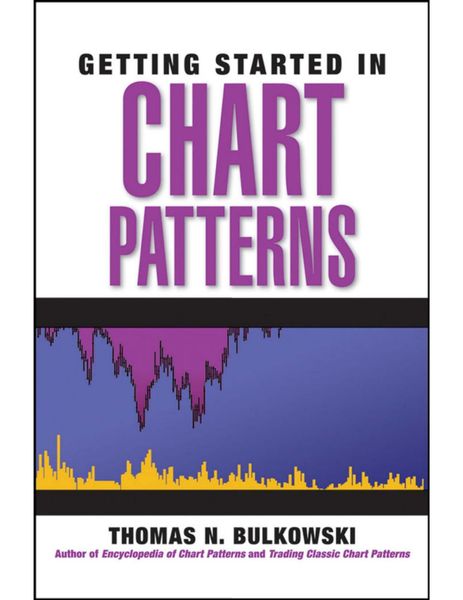 Getting Started in Chart Patterns – E-books Max30