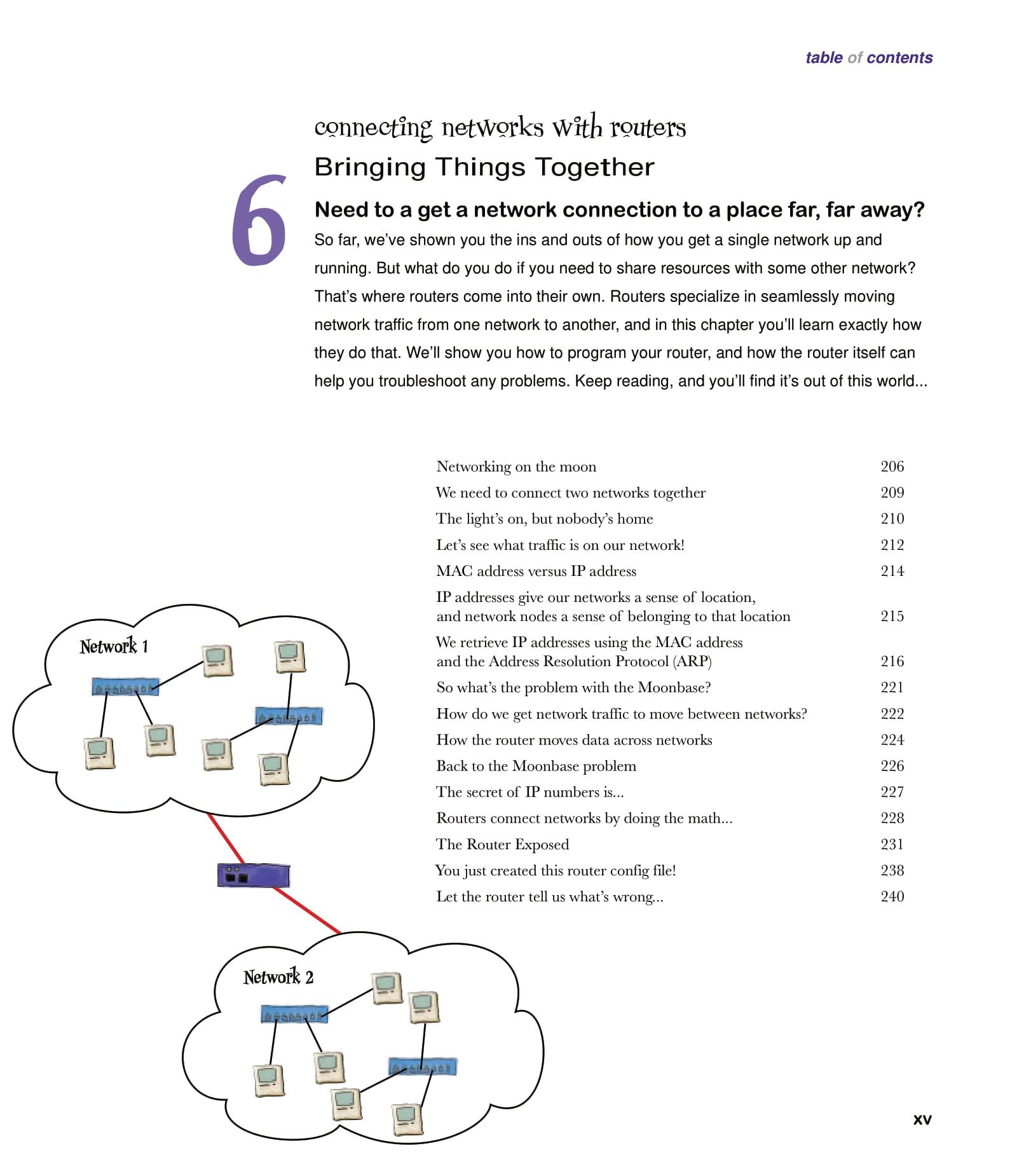 Head First Networking: A Brain-Friendly Guide 1st Edition – E-books Max30