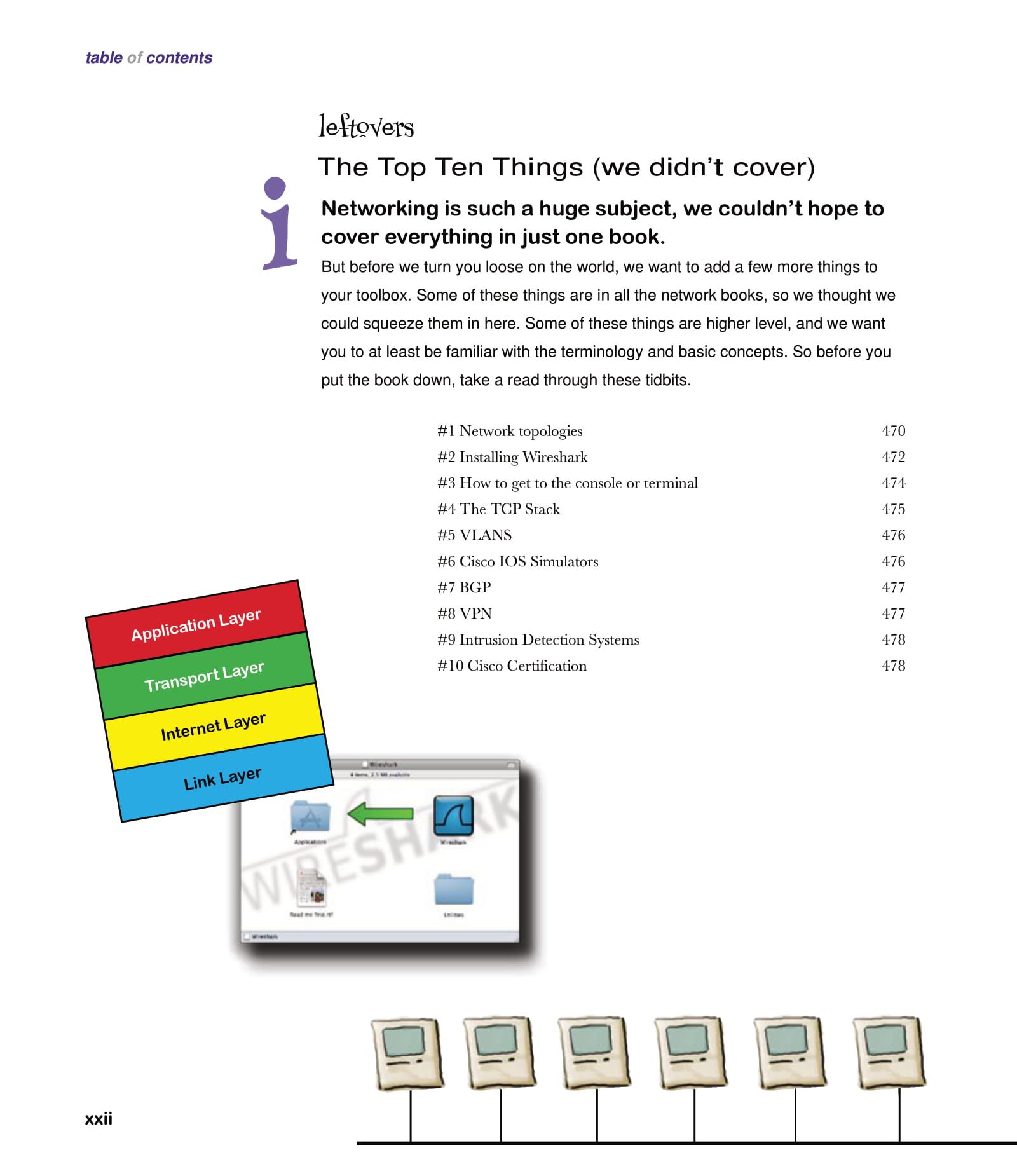 Head First Networking: A Brain-Friendly Guide 1st Edition – E-books Max30