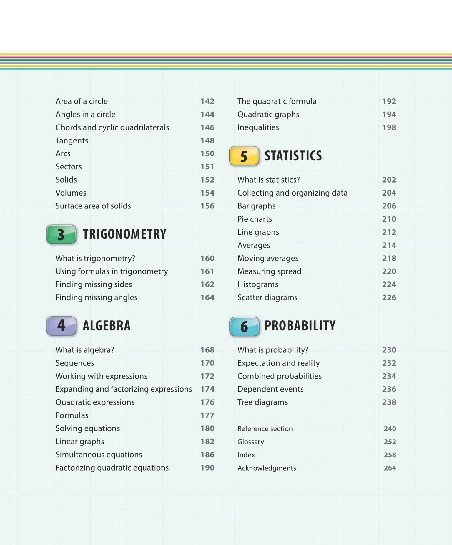 Help Your Kids with Math: A visual problem solver for kids and parent ...
