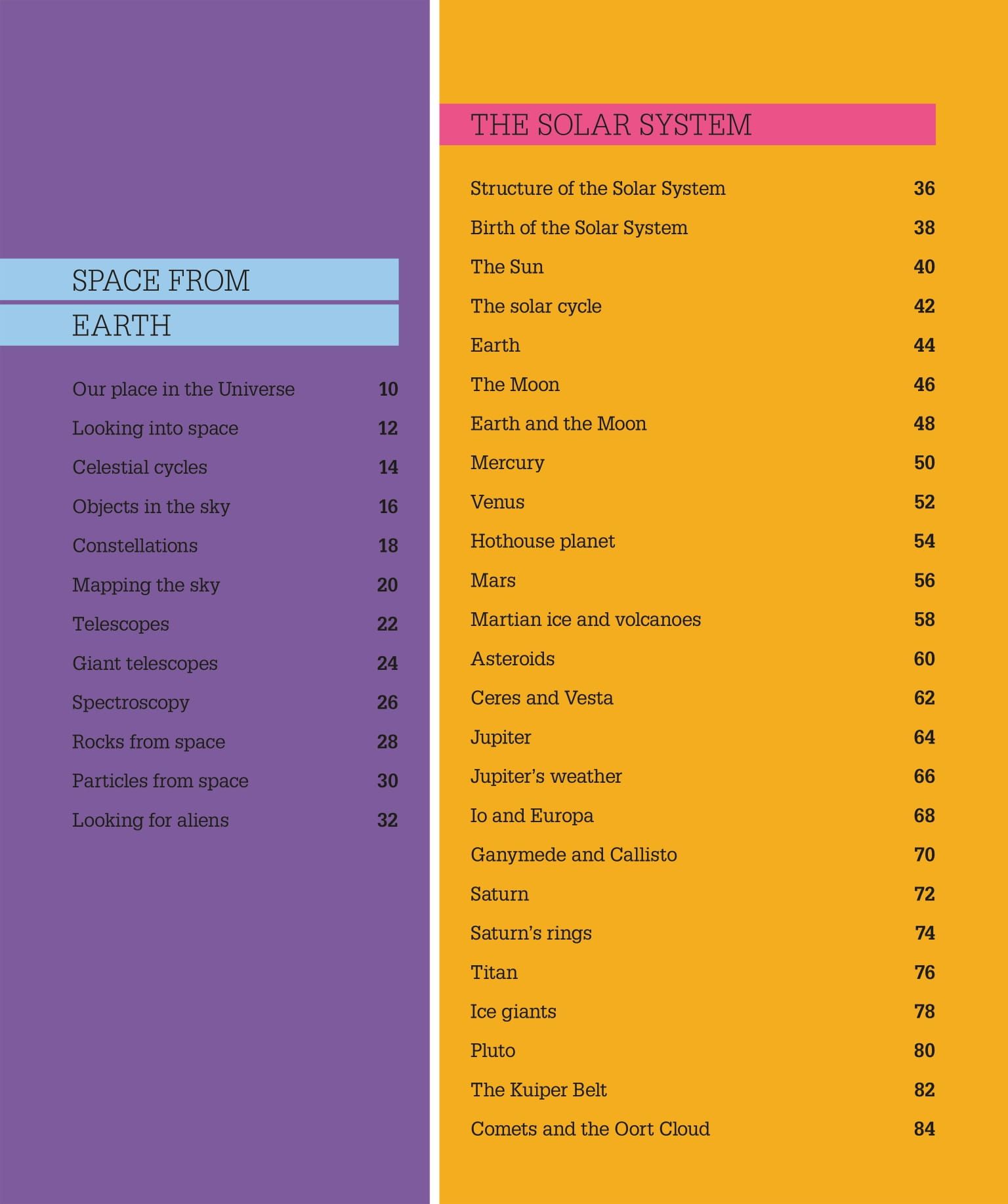 How Space Works: The Facts Visually Explained – E-books Max30