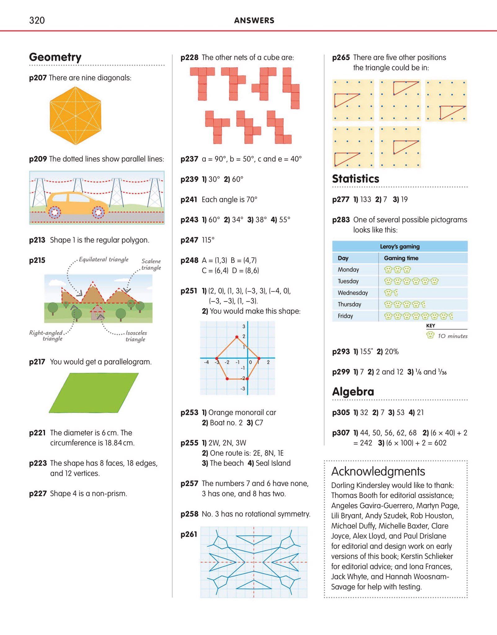 How to Be Good at Math: Your Brilliant Brain and How to Train It – E ...