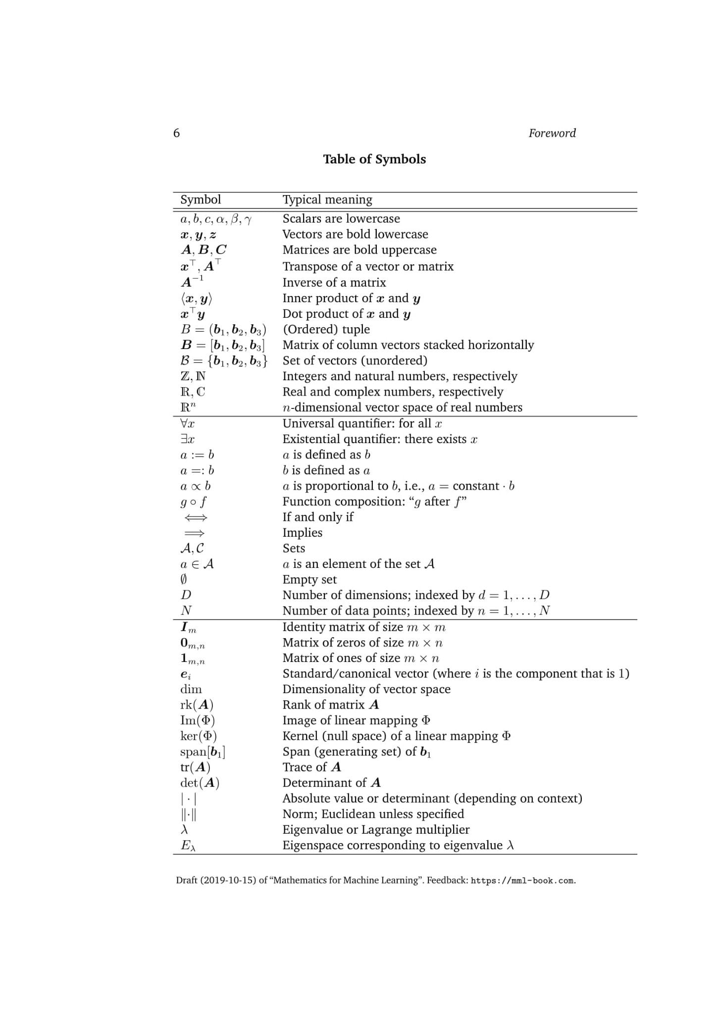 Mathematics for Machine Learning 1st Edition – E-books Max30