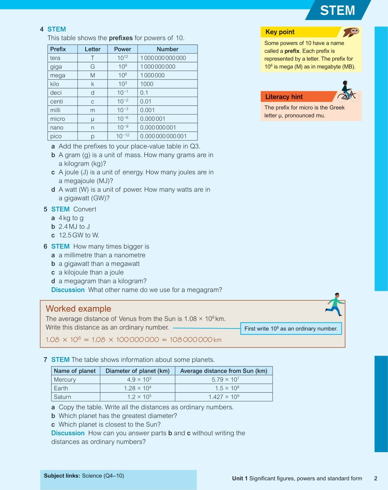 Maths Progress International Year 9 Student Book – E-books Max30