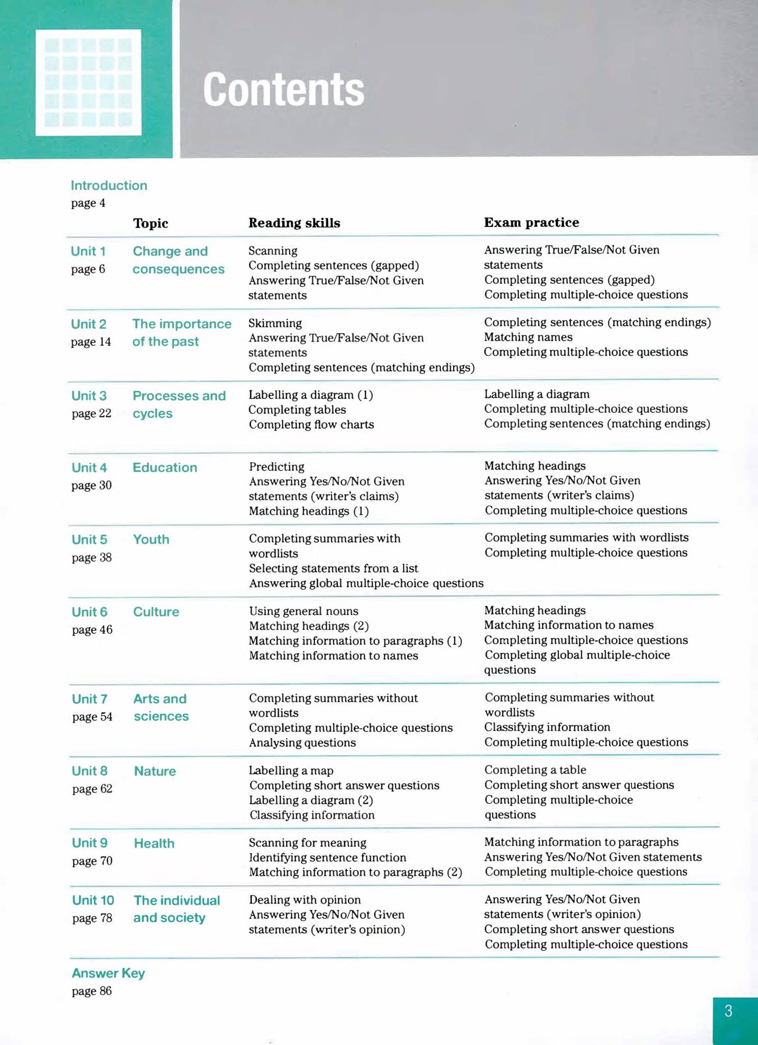 Improve Your Skills: Reading for IELTS 4.5-6.0 Student's Book with key ...