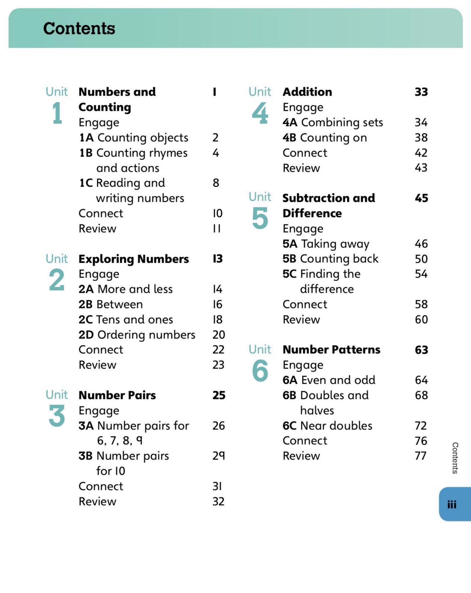 Oxford International Primary Maths Stage 1 – E-books Max30