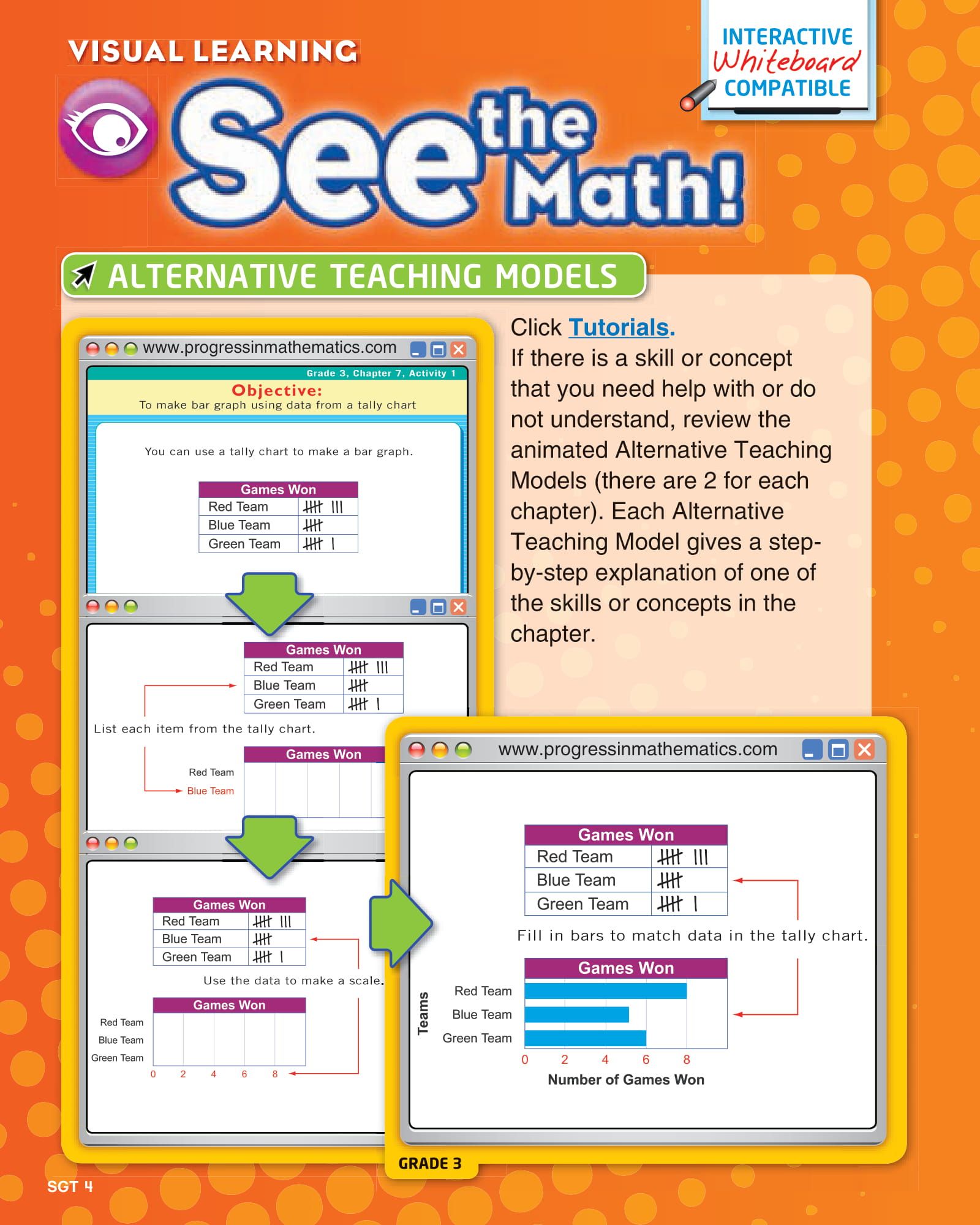 Progress in Mathematics: Grade 5 – E-books Max30