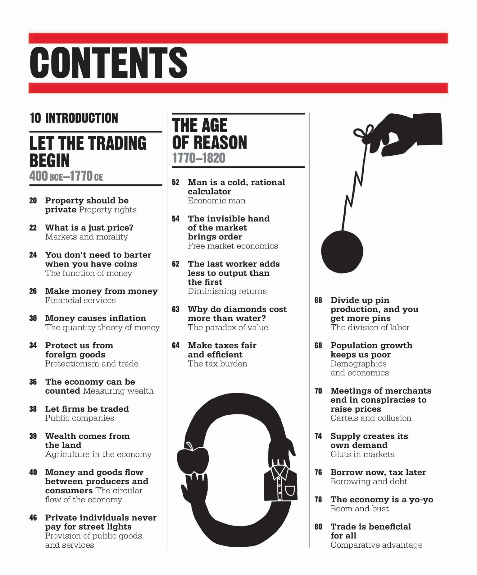 The Economics Book: Big Ideas Simply Explained – E-books Max30