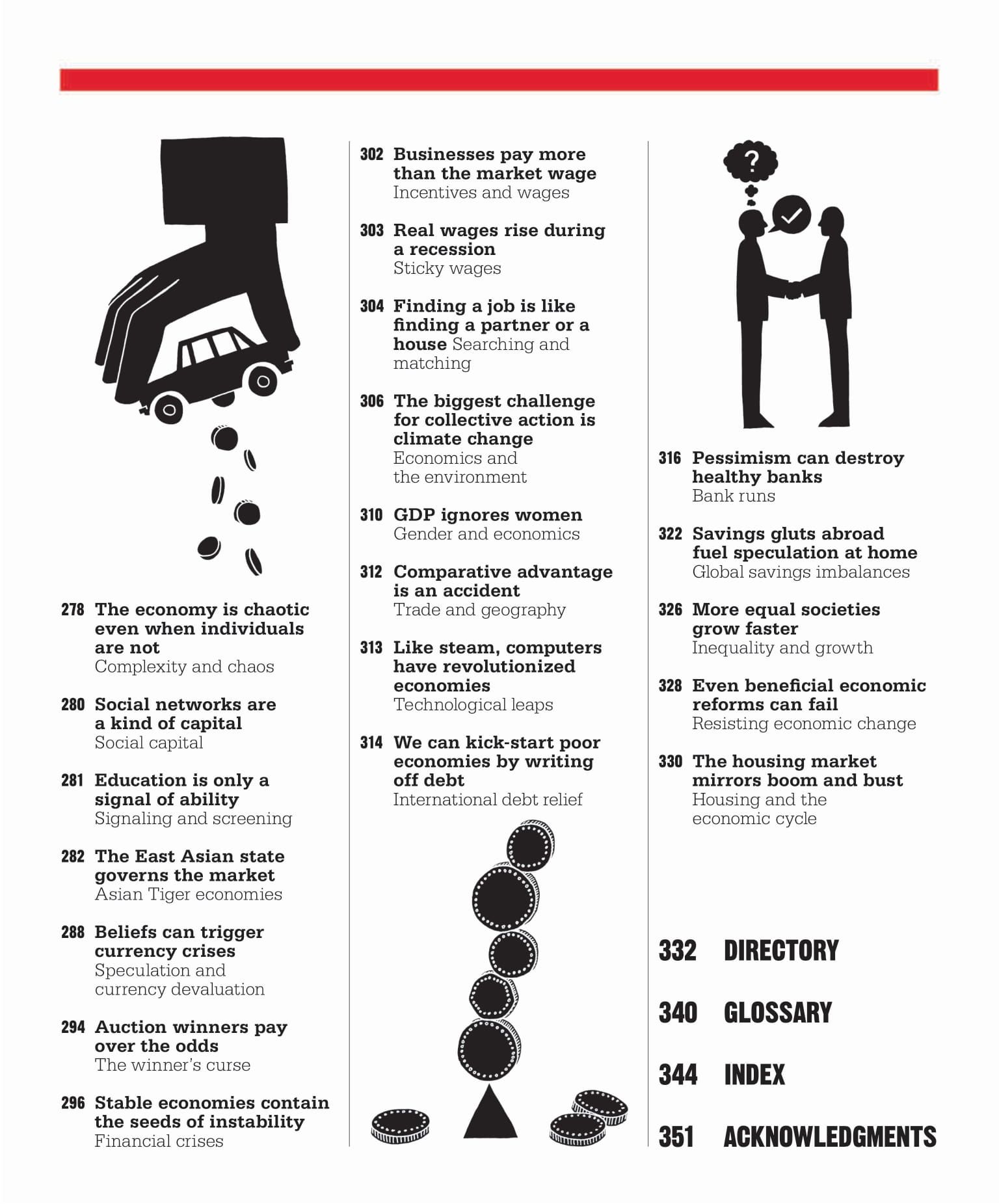 The Economics Book: Big Ideas Simply Explained – E-books Max30