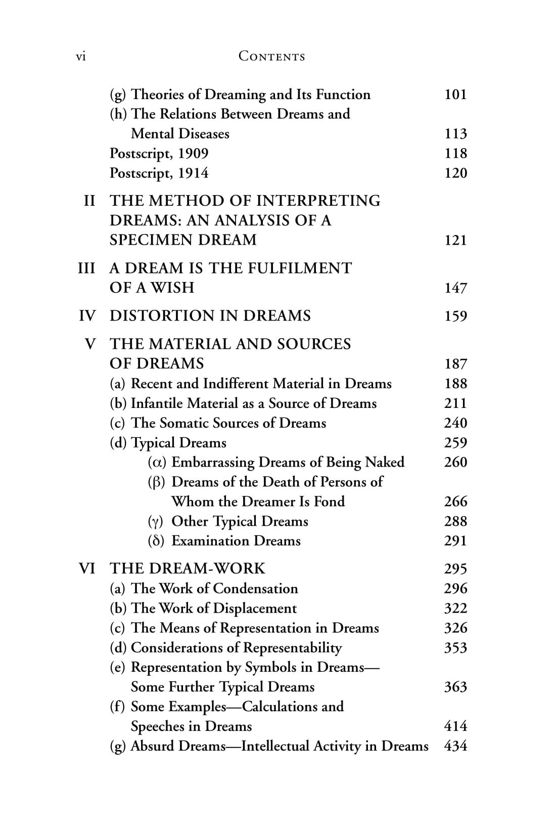 Interpretation of Dreams: The Complete and Definitive Text – E-books Max30