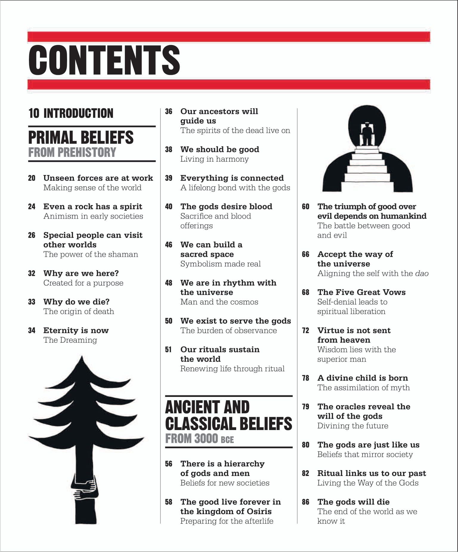 The Religions Book: Big Ideas Simply Explained – E-books Max30