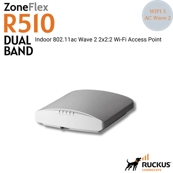 BỘ PHÁT WIFI RUCKUS ZONEFLEX R510