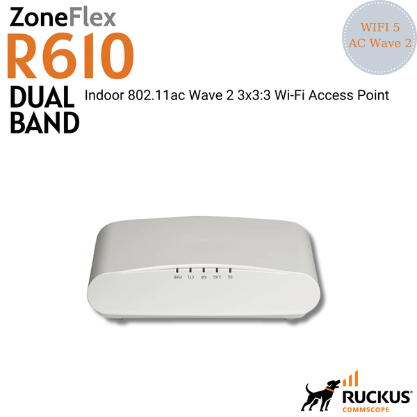 BỘ PHÁT WIFI RUCKUS ZONEFLEX R610