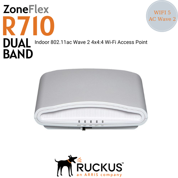 BỘ PHÁT WIFI RUCKUS ZONEFLEX R710