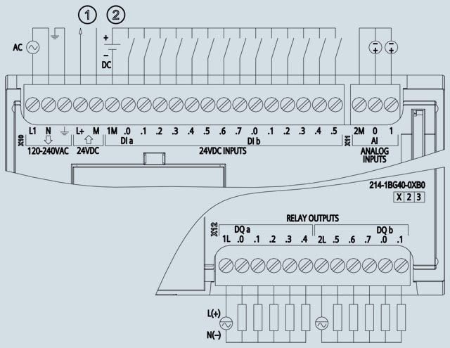 Bộ điều khiển PLC 1214C AC/DC/RLY - 6ES7214-1BG40-0XB0 – Công ty CP Kỹ Thuật Hoàng Thịnh (HTEN)