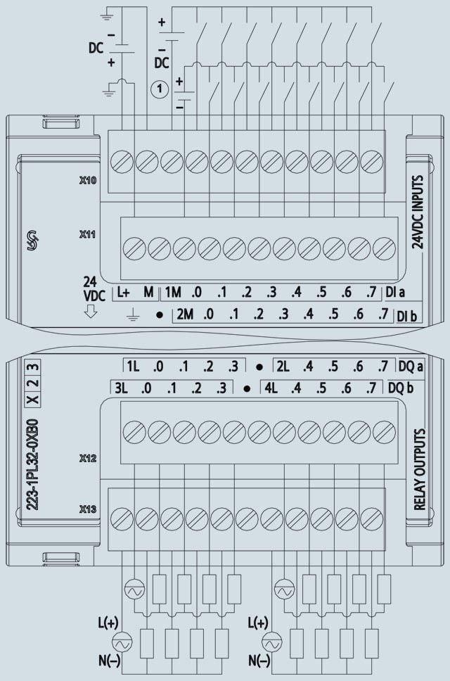 Module PLC S7-1200 SM1223 16DI/16DO, 6ES7223-1PL32-0XB0 - Hoàng Thịnh ...