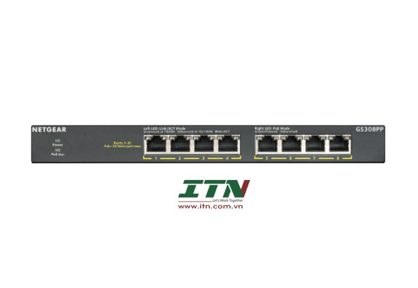 GS308PP - 8-Port Gigabit Ethernet Unmanaged High-Power FlexPoE PoE+ Sw ...