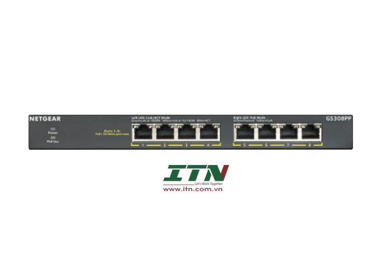GS308PP - 8-Port Gigabit Ethernet Unmanaged High-Power FlexPoE PoE+ Sw ...
