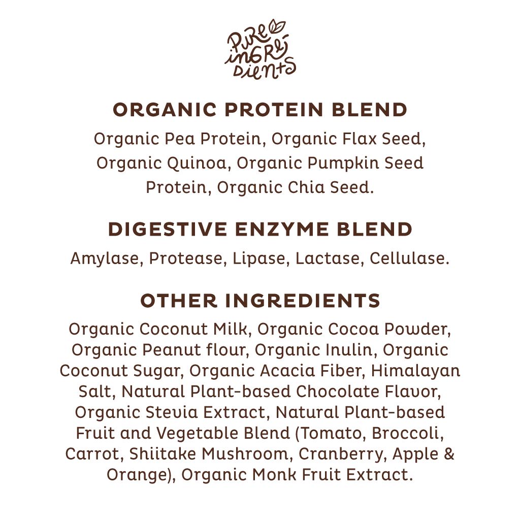 Đạm thực vật tốt nhất thế giới KOS Plant Protein : gói SAMPLE – Usa Nutri