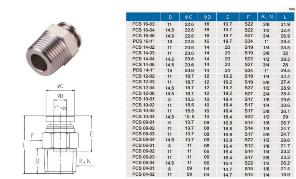 Đầu Nối Nhanh Khí Nén Phi 4mm-12mm Đầu Còn Lại Ren 1/8" - 3/4" – GARANNEOTECH