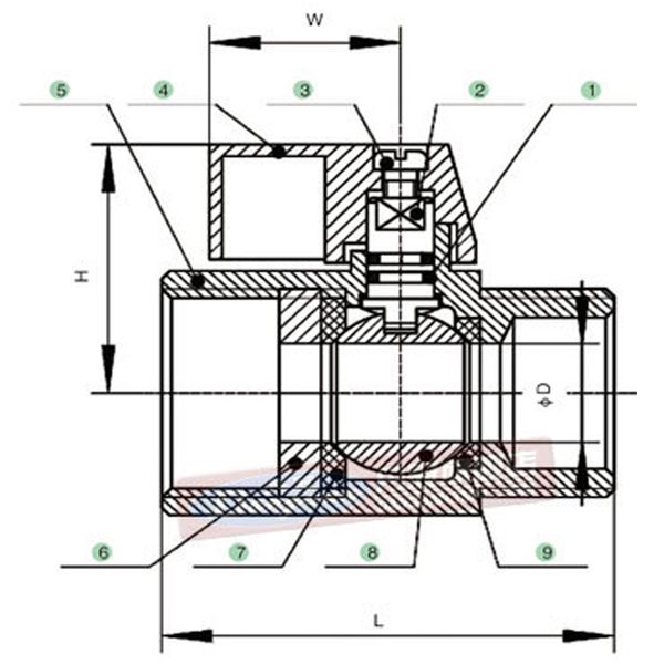 Van Bi Mini Inox 304 Ren Trong Và Ren Ngoài – GARANNEOTECH