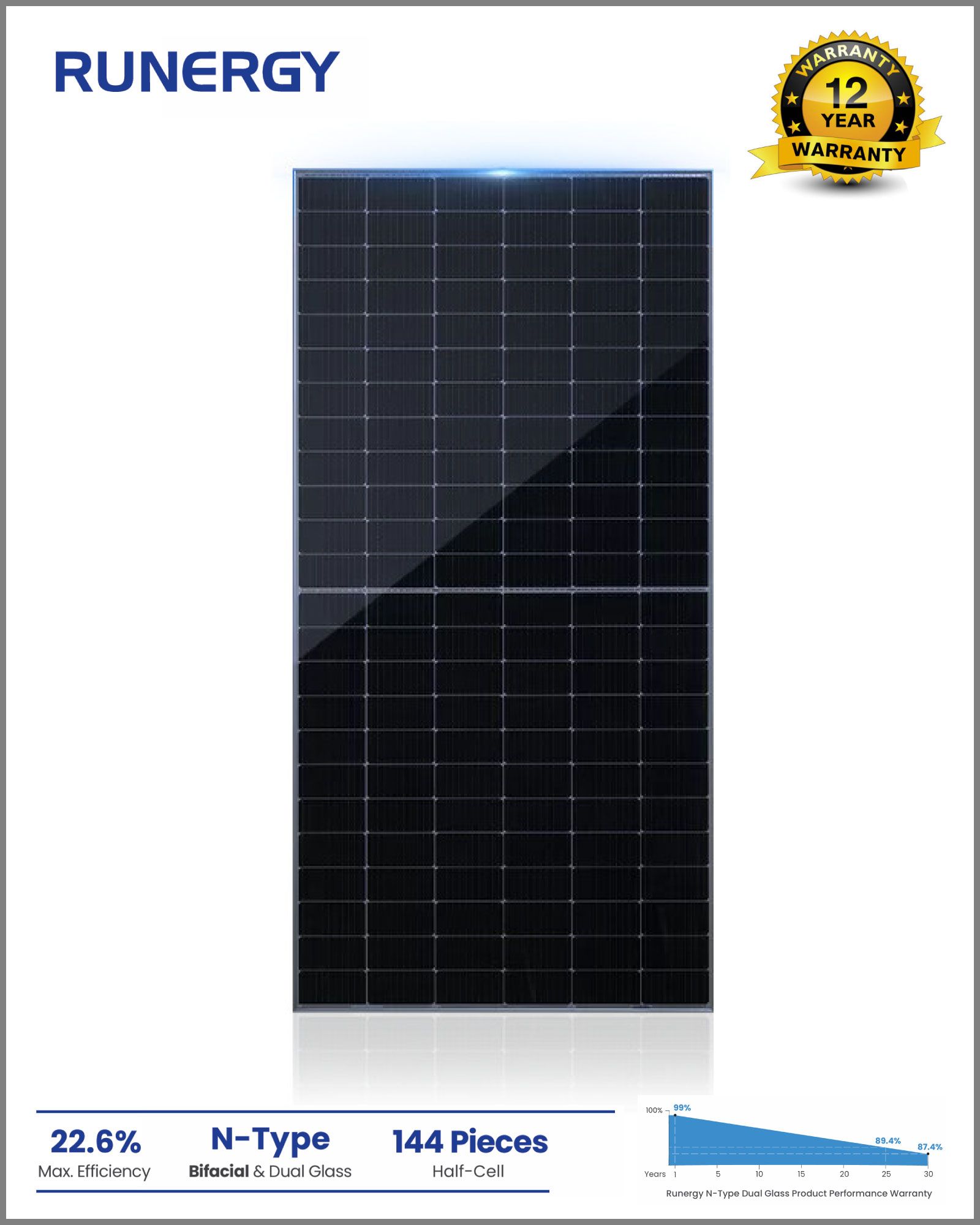 TẤM PIN CẤP RUNERGY 580W N-TYPE TOPCON – CÔNG TY TNHH XÂY LẮP ĐIỆN CÔNG ...