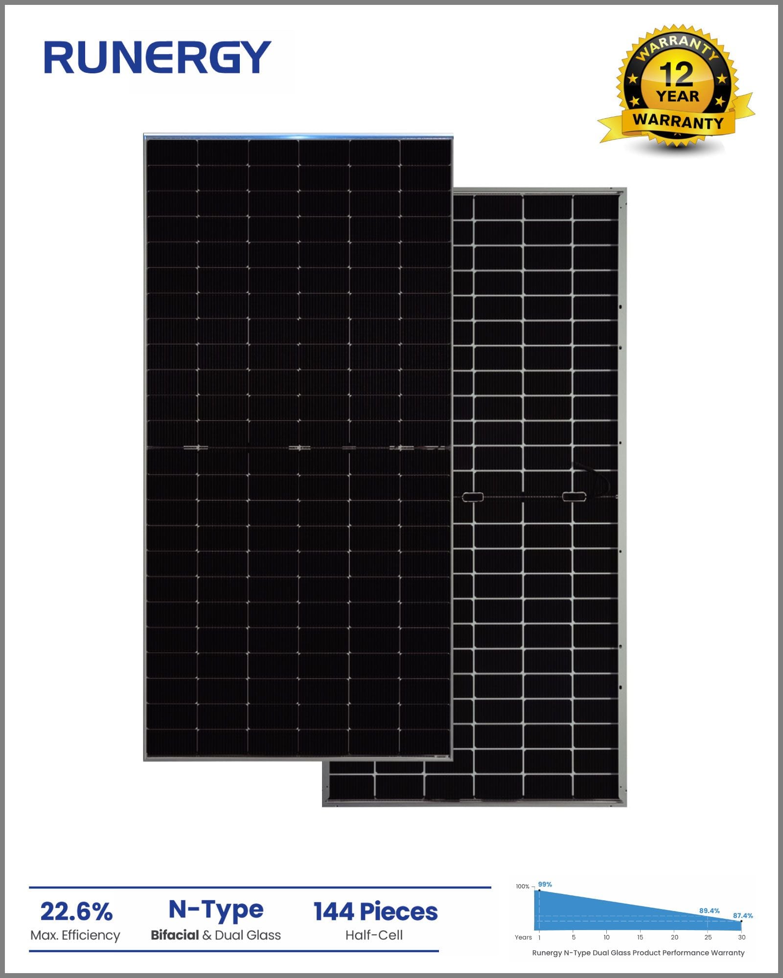 TẤM PIN CẤP RUNERGY 580W N-TYPE TOPCON – CÔNG TY TNHH XÂY LẮP ĐIỆN CÔNG ...