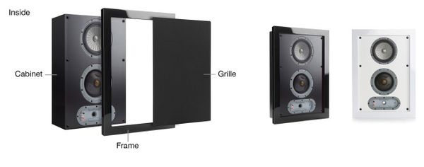 SOUNDFRAME 1 ON-WALL Loa tranh Monitor Audio – Điện Máy Hào Kiệt