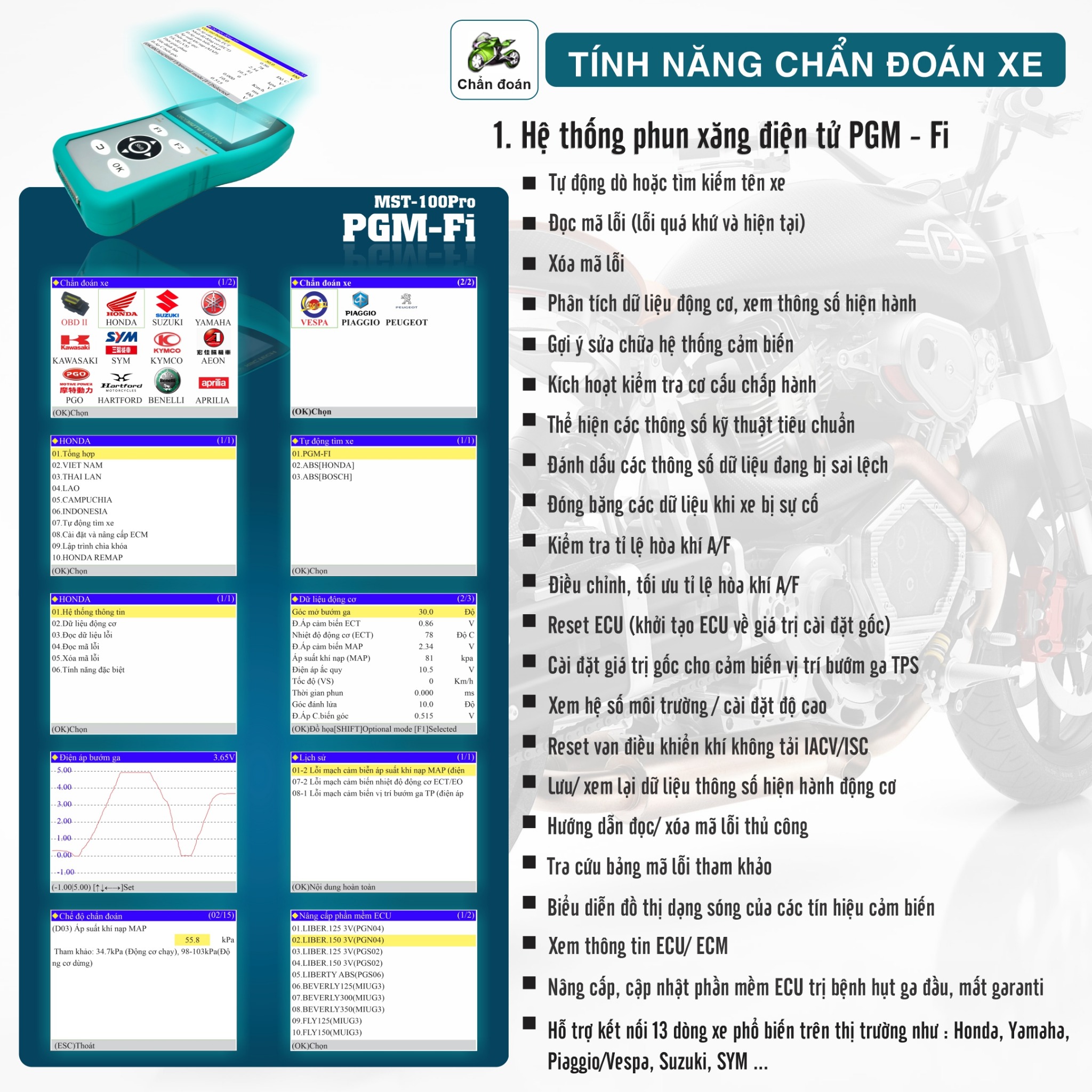 Máy đọc lỗi MST100 Pro Phiên bản V12.00 - 2023 – Minh Phong Auto