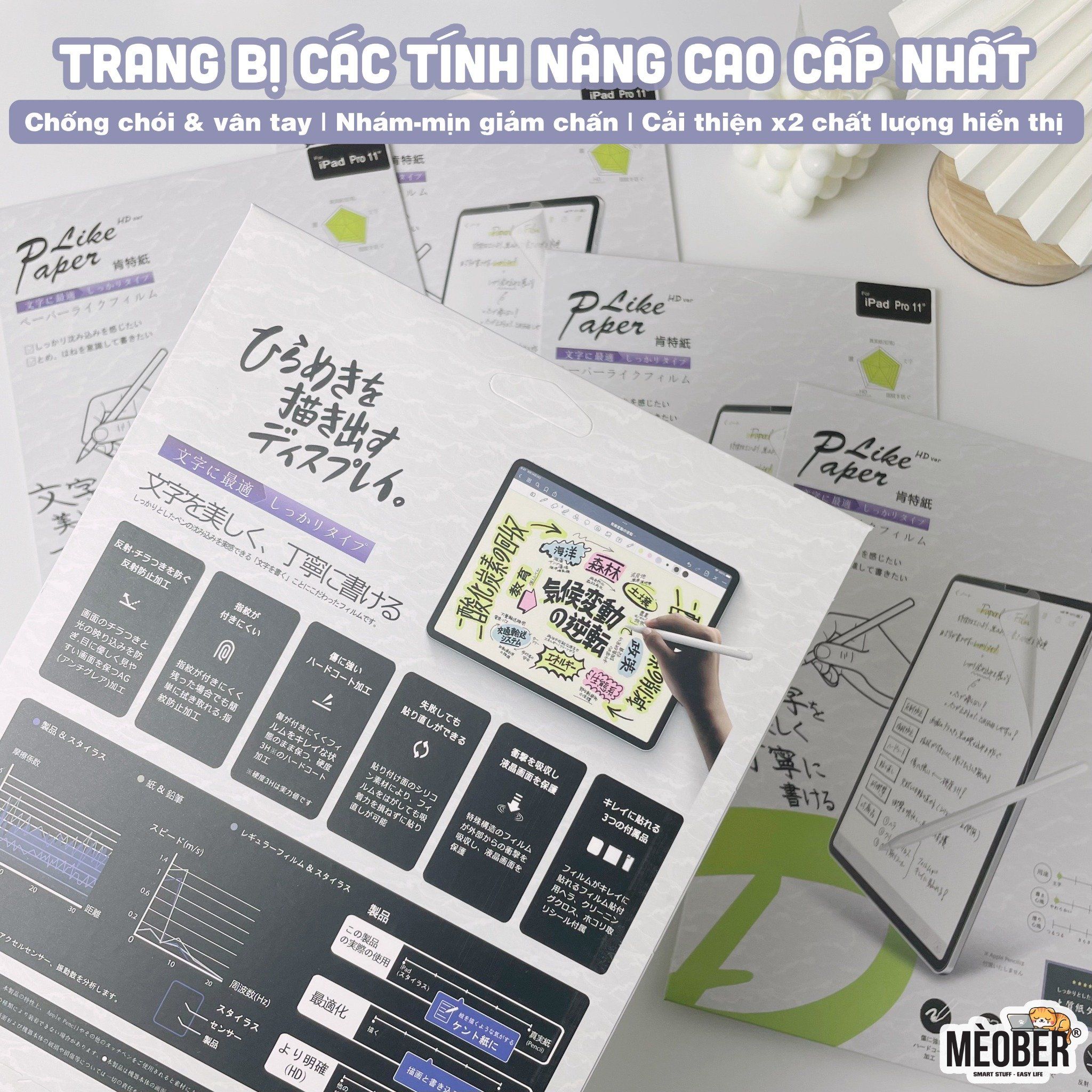 [Made in Japan] Dán màn hình iPad Paperlike Pro 2023 – MèoBer®